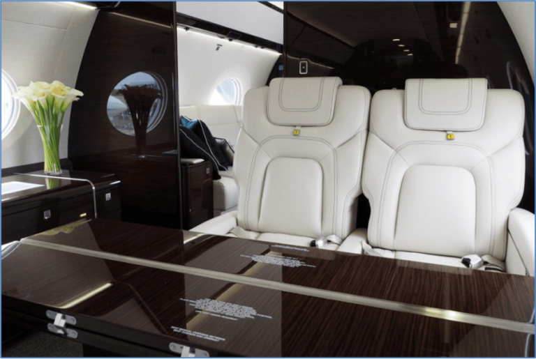 Aircraft Review: Gulfstream G650 & G650ER
